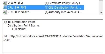 SSL 인증서의 CRL 이란? - SecureSign